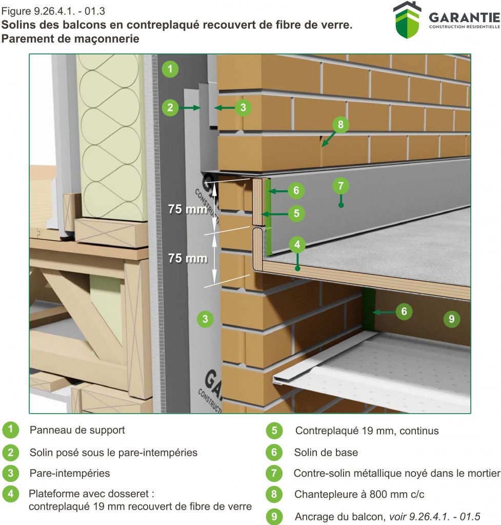 Les solins de balcons et terrasses - GCR