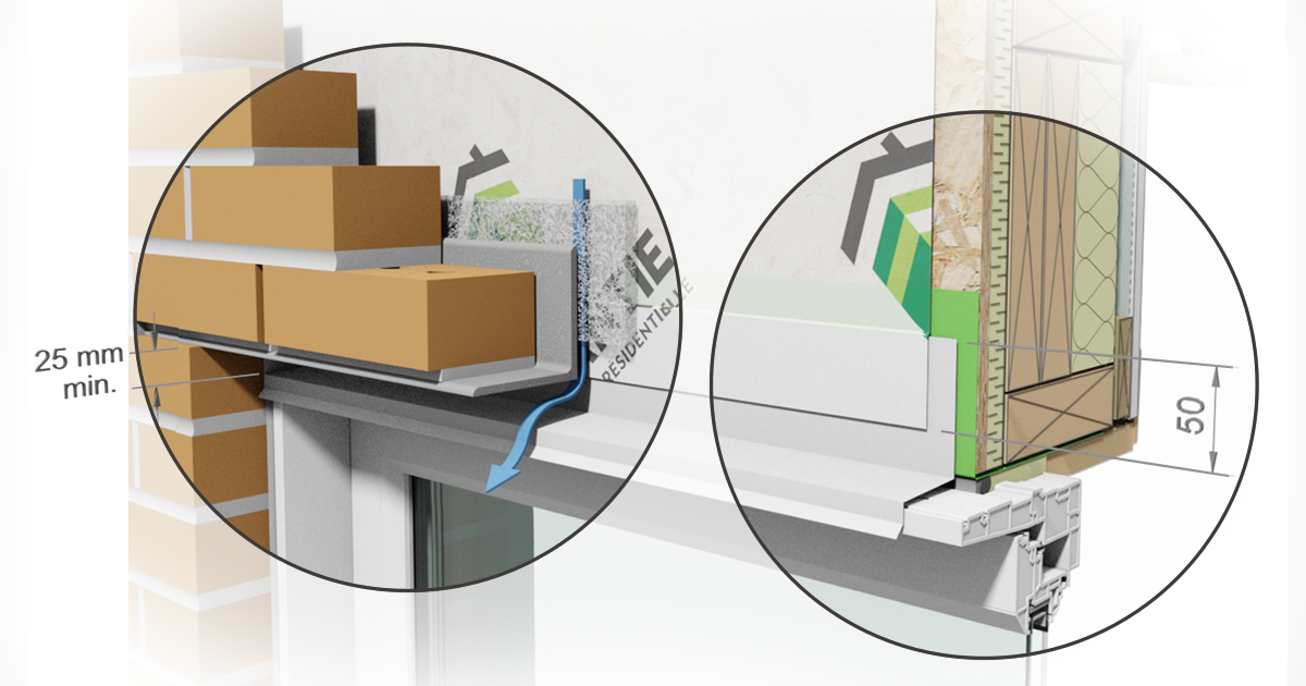 Chantepleures exigées dans un contre-mur en éléments de maçonnerie - GCR