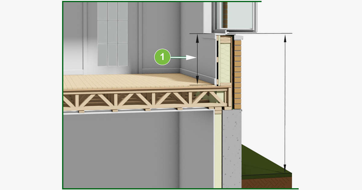 Hauteur des appuis de fenêtre au-dessus des planchers ou du sol - GCR