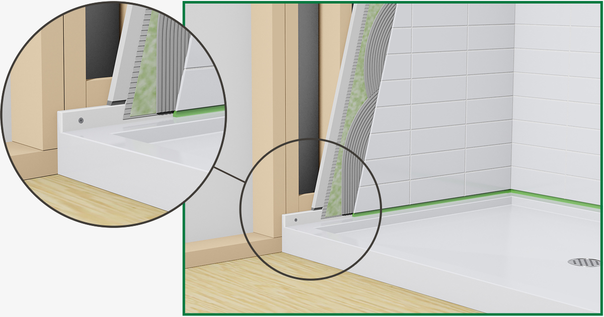 Étanchéité des douches en carrelage de céramique - GCR